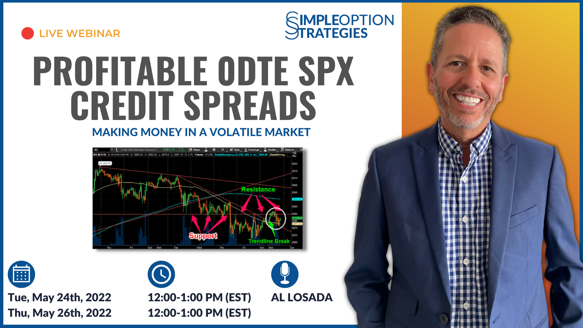 Profitable 0DTE SPX Credit Spreads: Making Money in a Volatile Market