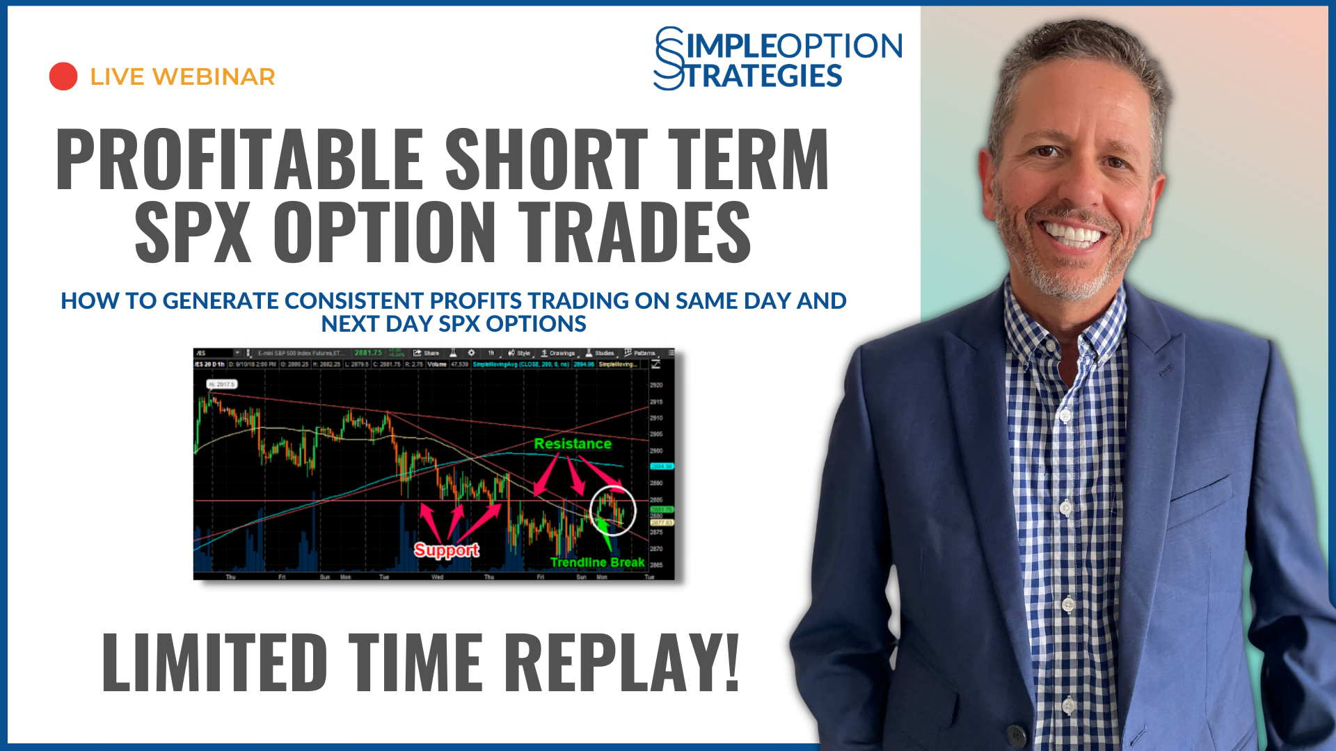 Profitable Short Term SPX Option Trades Webinar Replay