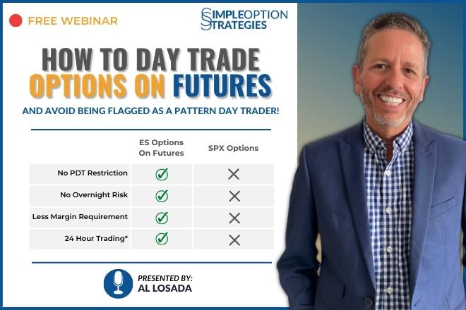 How to Day Trade Options on Futures
