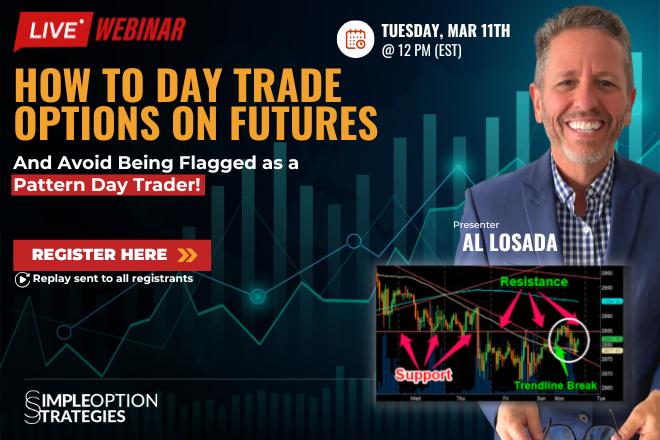 How to Day Trade Options on Futures